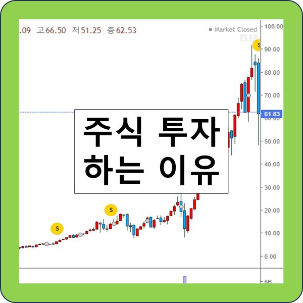 주식을 해야 하는 이유 - 적금(예금)의 함정 - SH-Finance